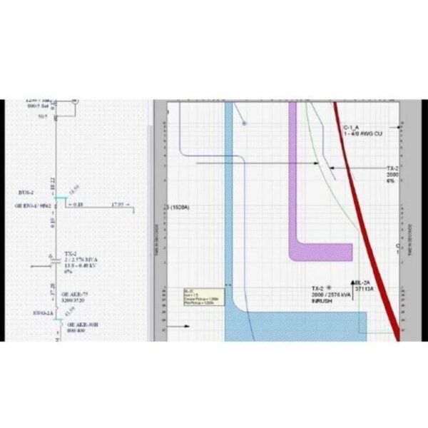 RELAY COORDINATION STUDY AND ANALYSIS - Reliserv Solution
