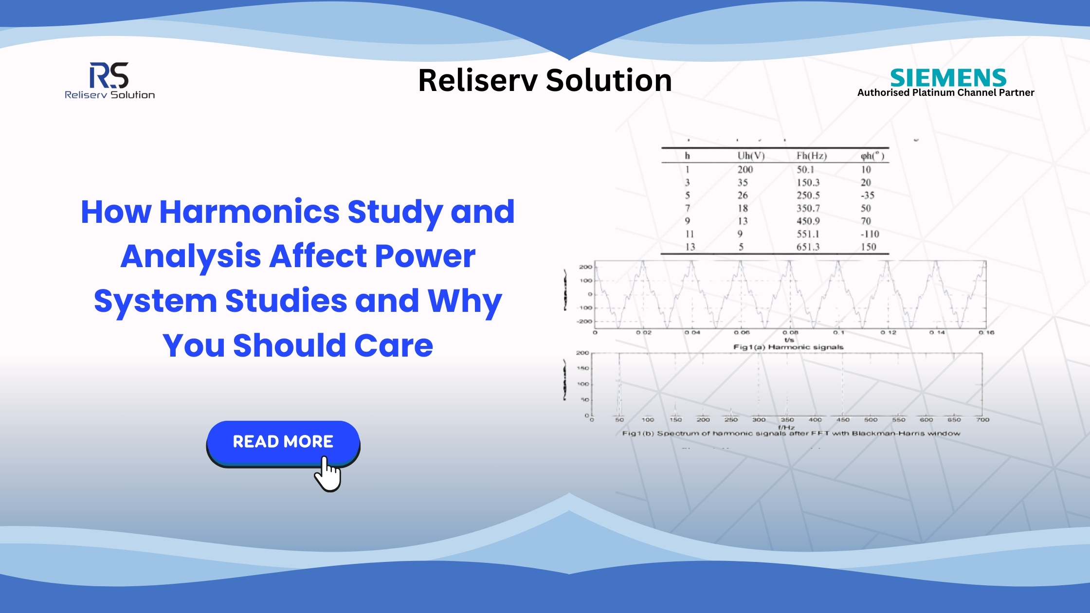Harmonics Study and Analysis: Impact Power System Performance