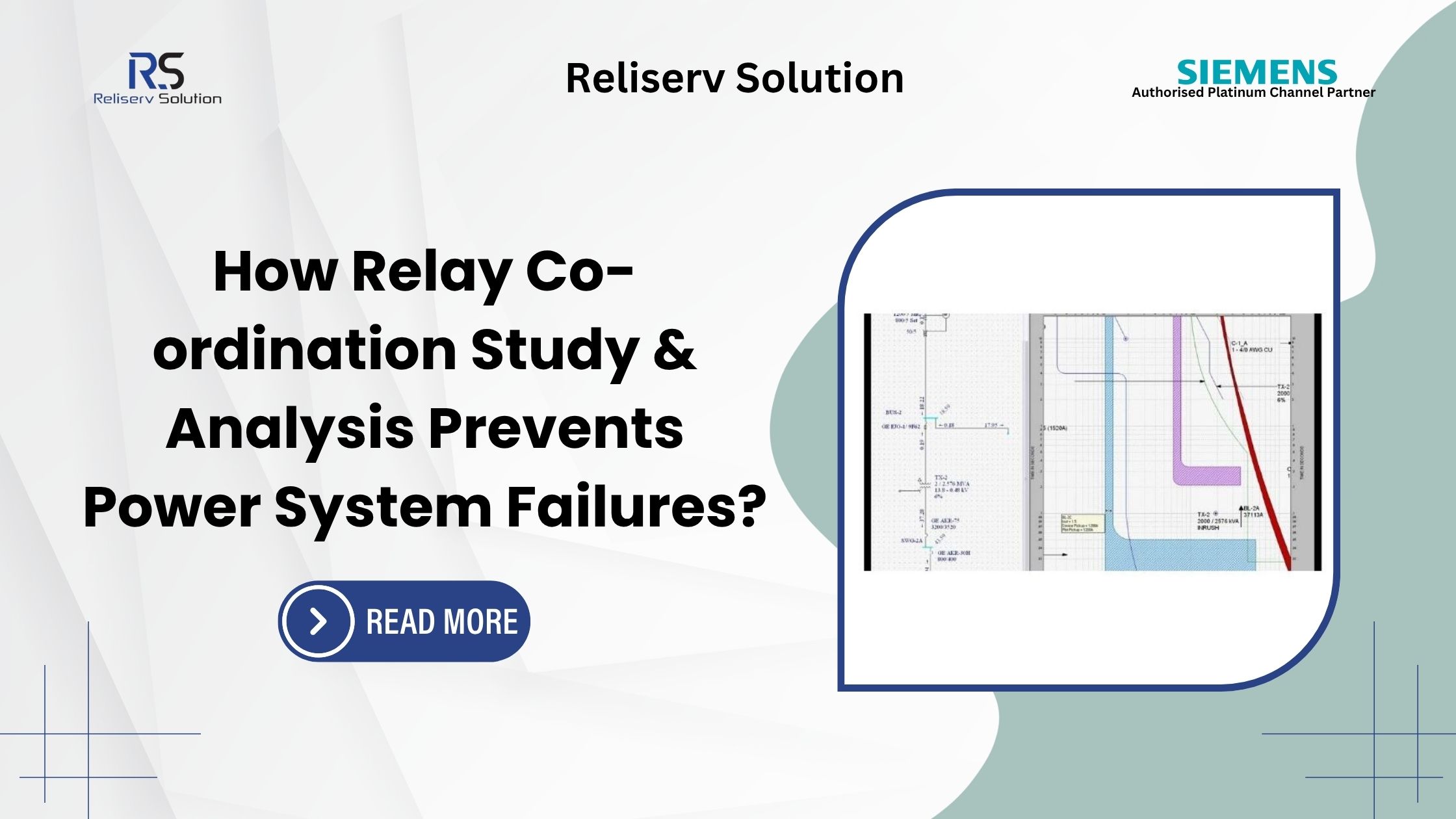 Relay Co-ordination Study & Analysis: Prevents System Failures